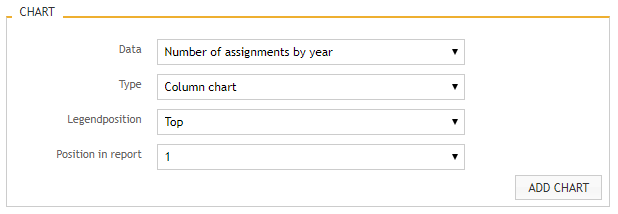 Reporting - HELP CENTER
